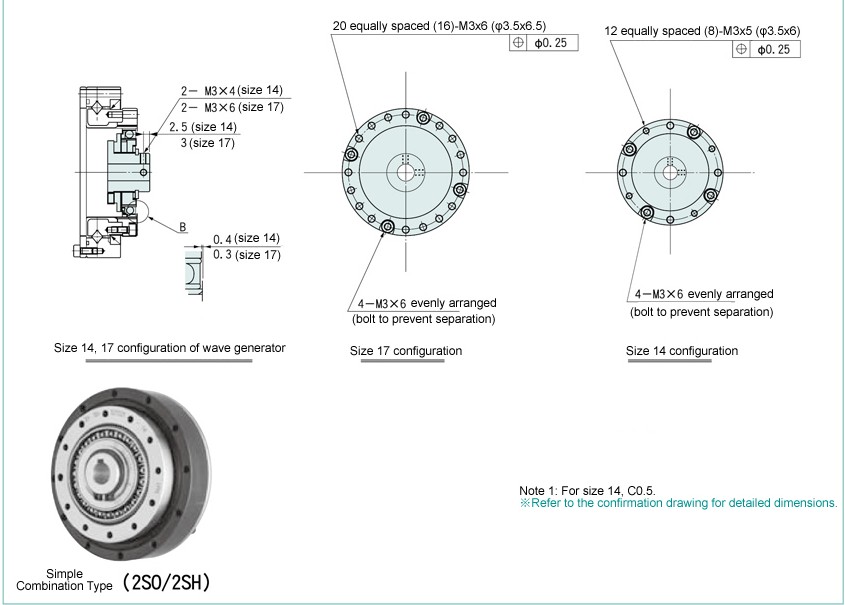 SHG&SHF series Harmonic Drive Gearbox - Planetaryreducer.com