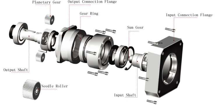 PAB Helical Gear Precision Planetary Gearbox - Planetaryreducer.com