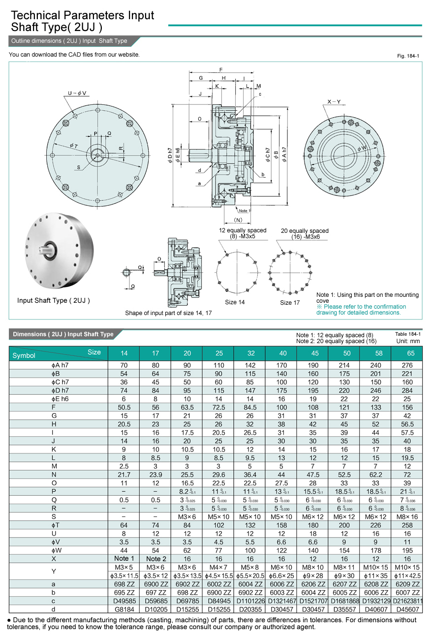 SHG&SHF series Harmonic Drive Gearbox - Planetaryreducer.com