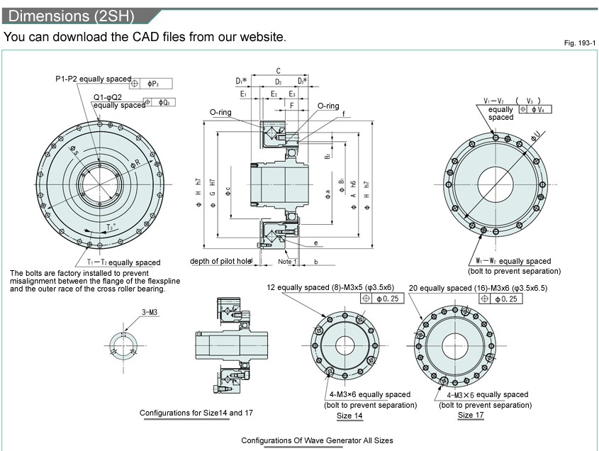 SHG&SHF series Harmonic Drive Gearbox - Planetaryreducer.com